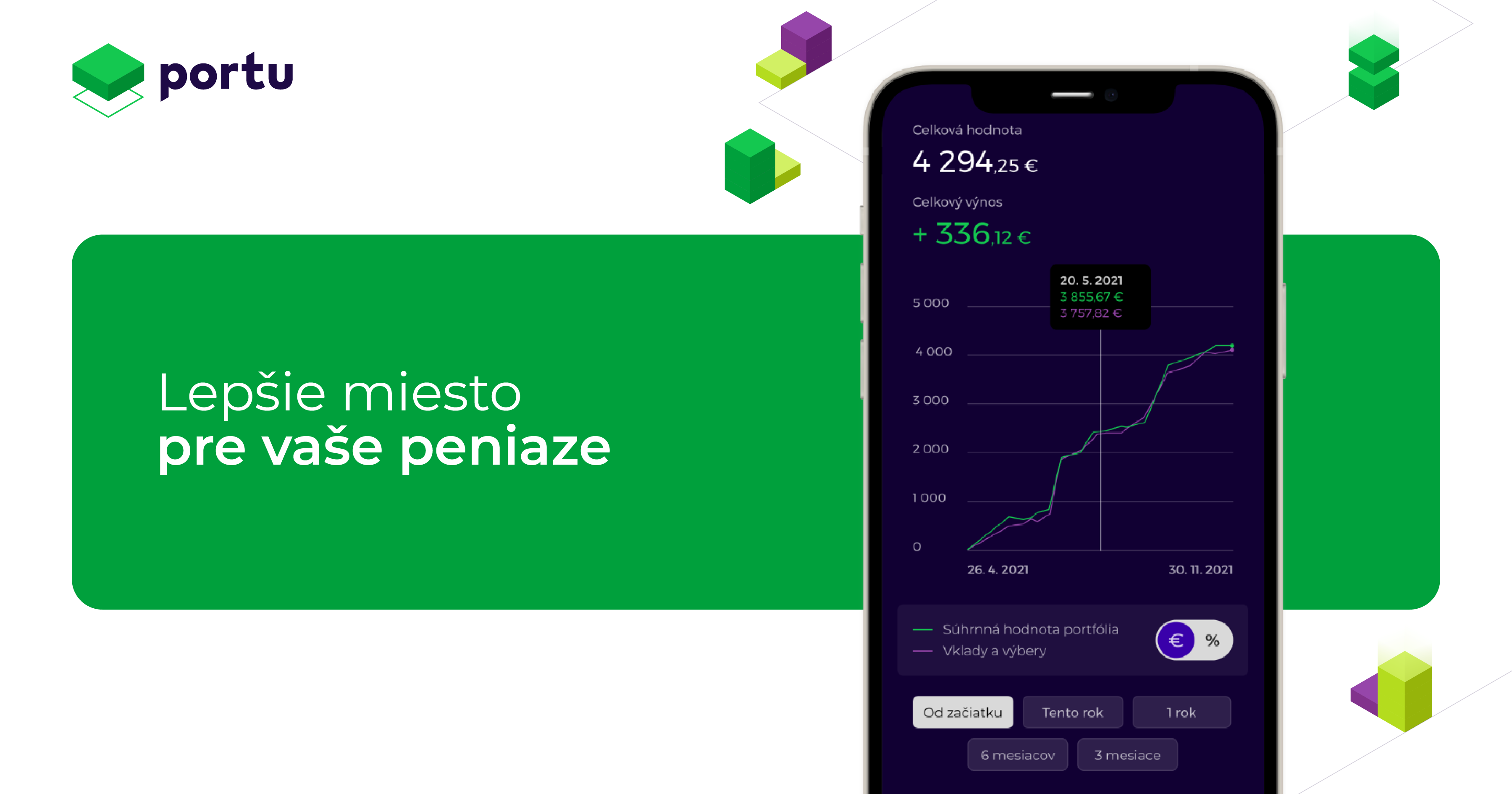 Portfóliá od Portu | Portu - Lepšie miesto pre peniaze